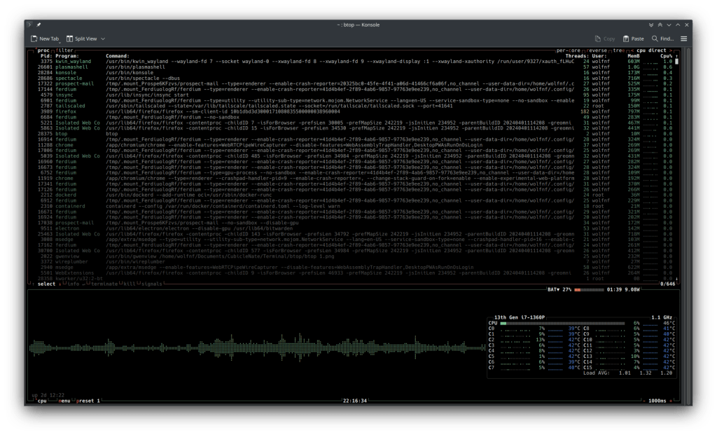 Btop | Terminal Based Resource Monitor – CubicleNate.com